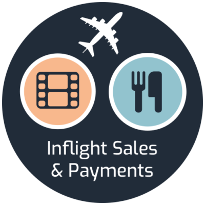 Inflight Sales & Payment Solutions – flightPOS